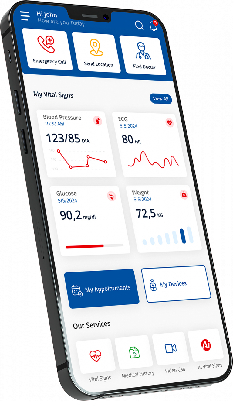 NOAH Telemedicine System | Portable Health Solutions For Remote And Mobile Settings